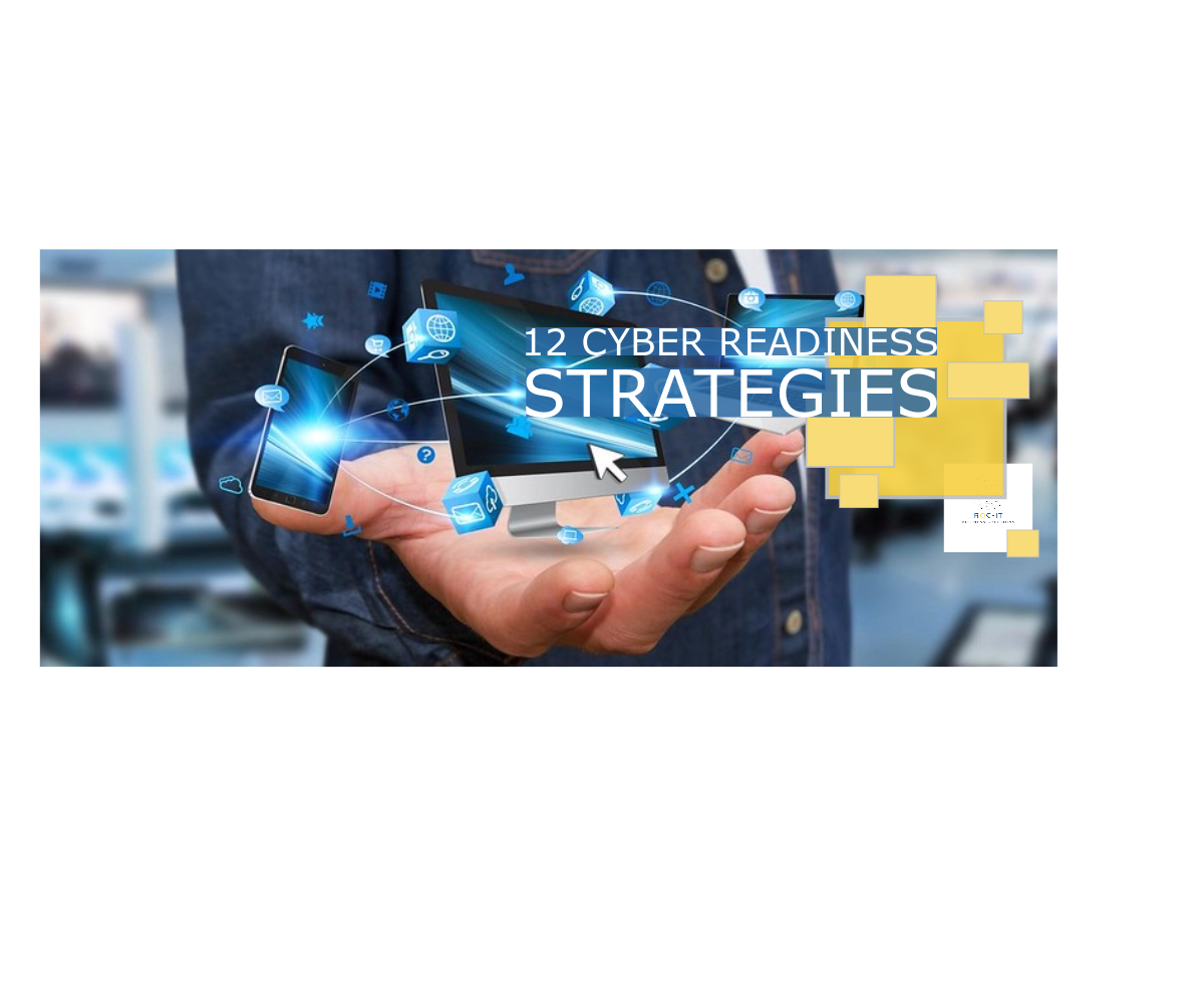 Cybersecurity readiness planning